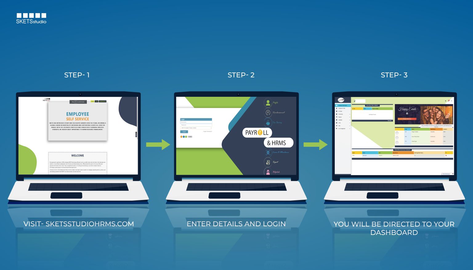 SKETS' SHRMS Portal for Simplified HR & Finance | SKETS Studio Blog