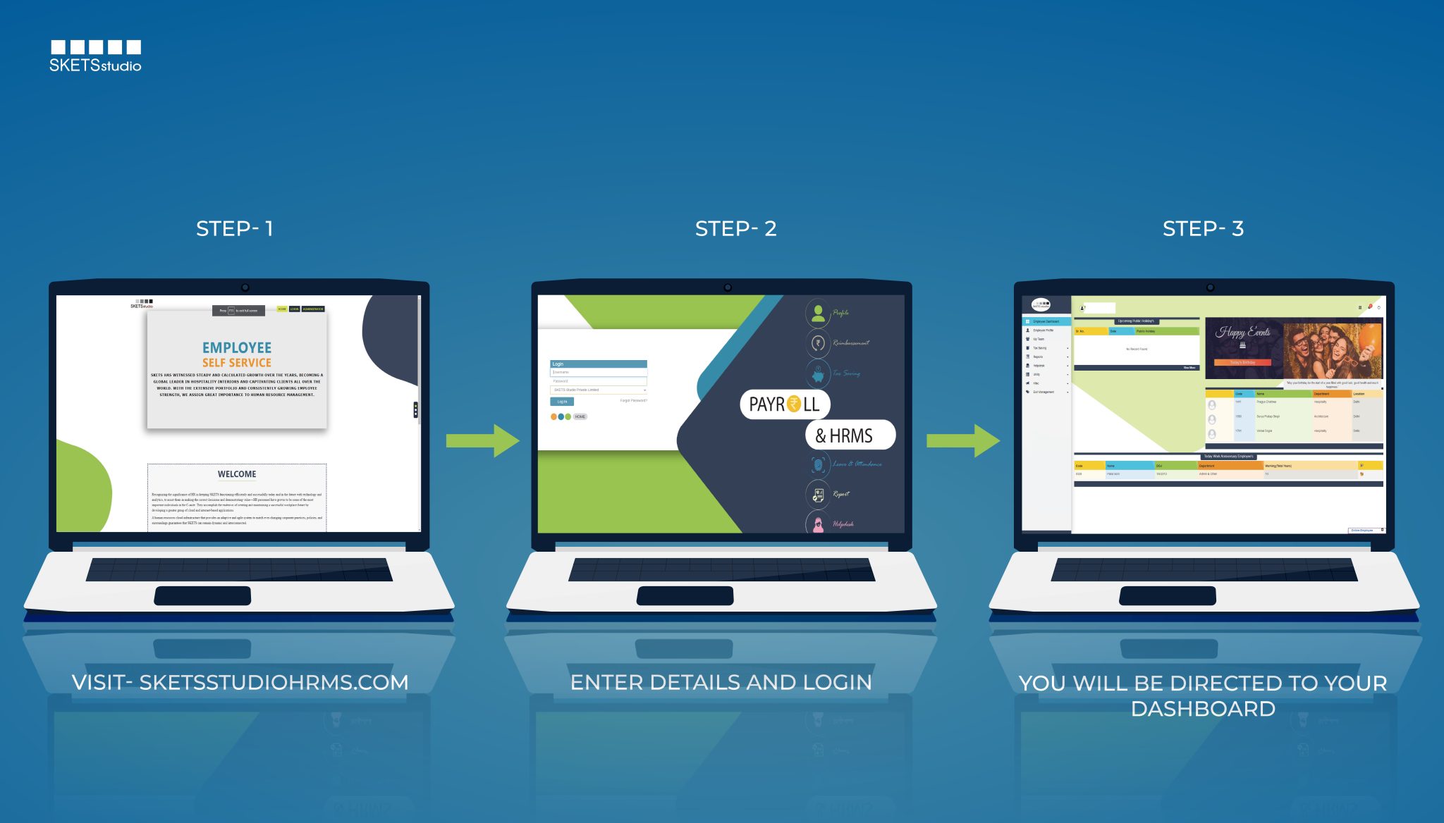 SKETS' SHRMS Portal for Simplified HR & Finance | SKETS Studio Blog